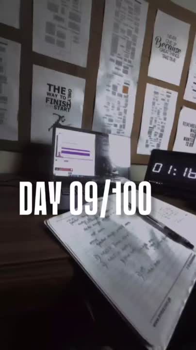 Ghazi Bilal on LinkedIn: Day 09/100:100DaysofCodingChallenge Ghazi Bilal on LinkedIn: Day 09/100:100DaysofCodingChallenge