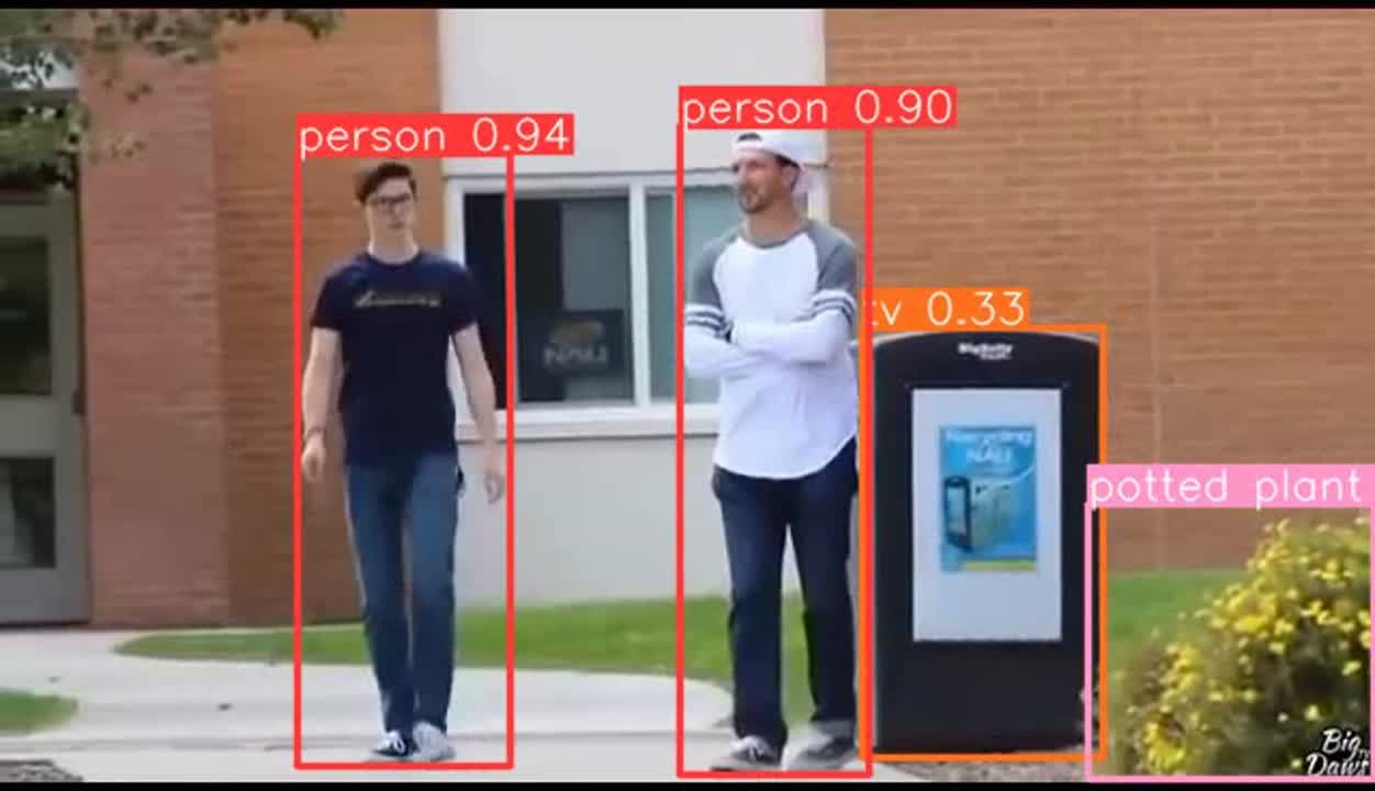 #objectdetection #classification #opencv #yolo #ai #computervision ... #objectdetection #classification #opencv #yolo #ai #computervision ...
