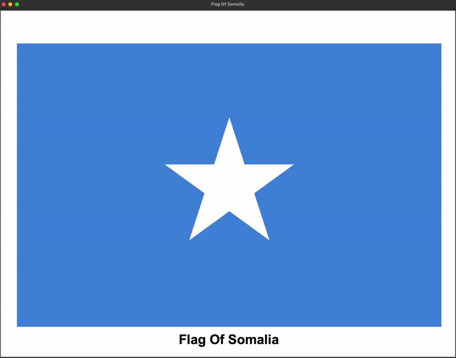Tanmay Virkar on LinkedIn: #python #flag #turtlegraphics #pythondeveloper Tanmay Virkar on LinkedIn: #python #flag #turtlegraphics #pythondeveloper
