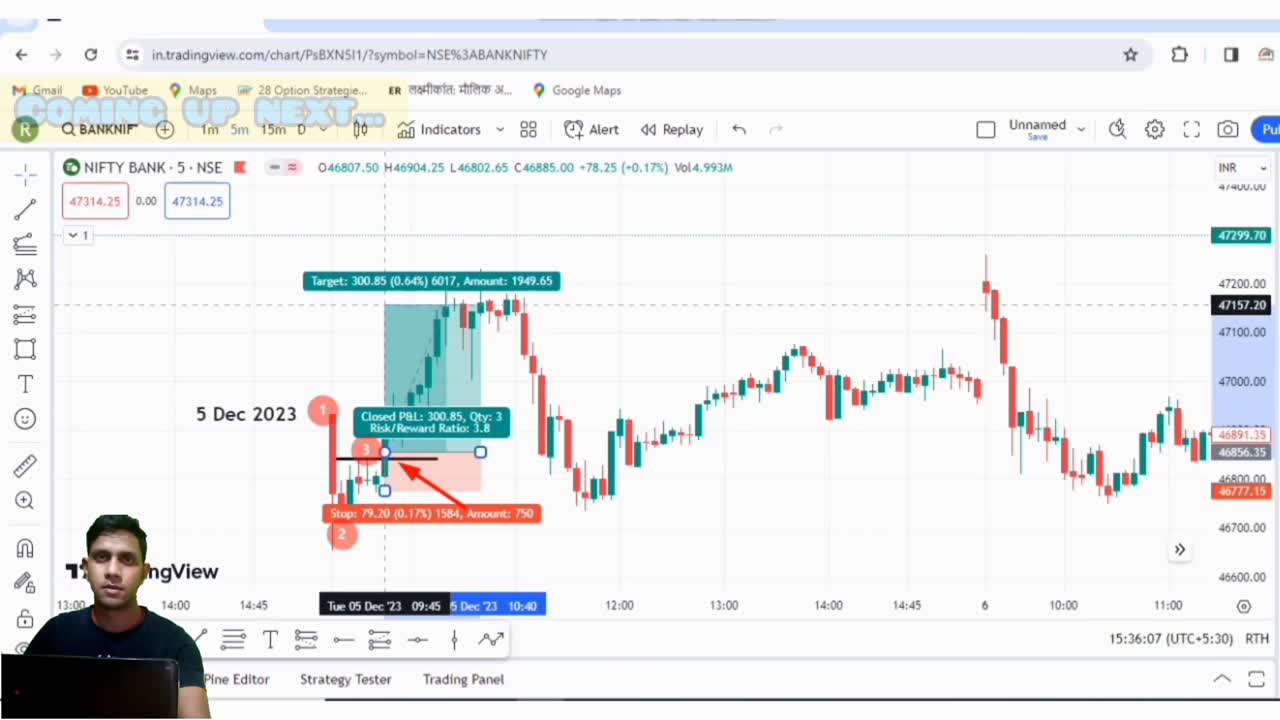 Rajan Kumar Mallah on LinkedIn: 3 SWING TRADING STRATEGY | Best ... Rajan Kumar Mallah on LinkedIn: 3 SWING TRADING STRATEGY | Best ...
