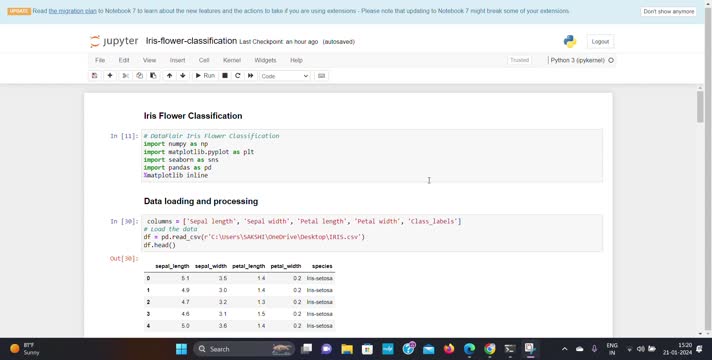Sakshi Eknath Patil on LinkedIn: #task1 #machinelearning #internship # ... Sakshi Eknath Patil on LinkedIn: #task1 #machinelearning #internship # ...