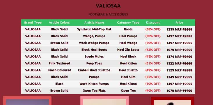 Gaurav Raj on LinkedIn: #design #html #css #webdesign #valiosaa # ... Gaurav Raj on LinkedIn: #design #html #css #webdesign #valiosaa # ...