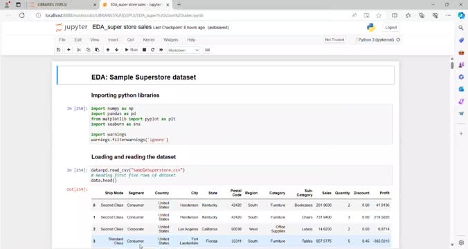 Amruta Bhale on LinkedIn: #pythonlibraries #pandas #numpy #seaborn # ... Amruta Bhale on LinkedIn: #pythonlibraries #pandas #numpy #seaborn # ...