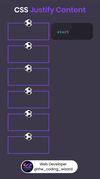 Faruq Shobola on LinkedIn: #html5 #css3 #cssflexbox #webdevelopment # ... Faruq Shobola on LinkedIn: #html5 #css3 #cssflexbox #webdevelopment # ...