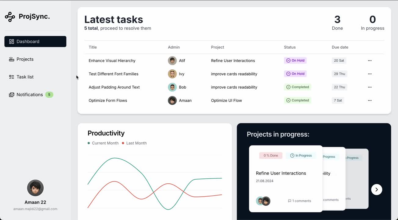 Amaan Raza Majidi on LinkedIn: #react #typescript #nextjs #tailwindcss ... Amaan Raza Majidi on LinkedIn: #react #typescript #nextjs #tailwindcss ...