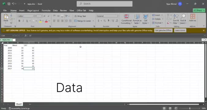 Data Analysis using matplotlib for Python | Tejas Nirmal posted on the ... Data Analysis using matplotlib for Python | Tejas Nirmal posted on the ...