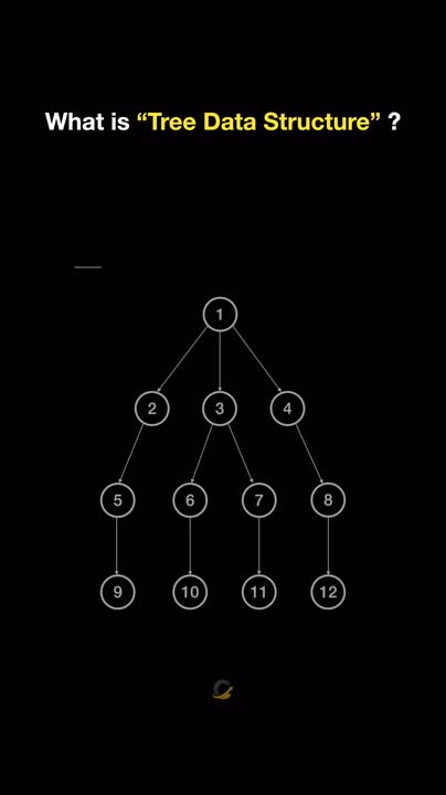 Learn about the Tree Data Structure | Swapnil Bais posted on the topic ... Learn about the Tree Data Structure | Swapnil Bais posted on the topic ...