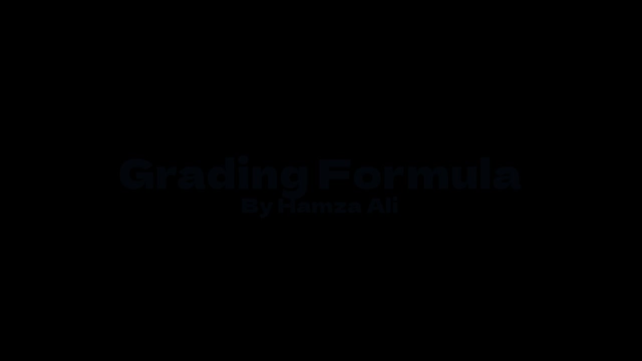 Hamza Ali, ACCA on LinkedIn: Grading Hamza Ali, ACCA on LinkedIn: Grading
