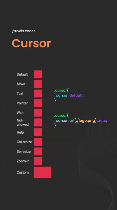 Code Drishti on LinkedIn: #fyp #programming #cursor #coding # ... Code Drishti on LinkedIn: #fyp #programming #cursor #coding # ...