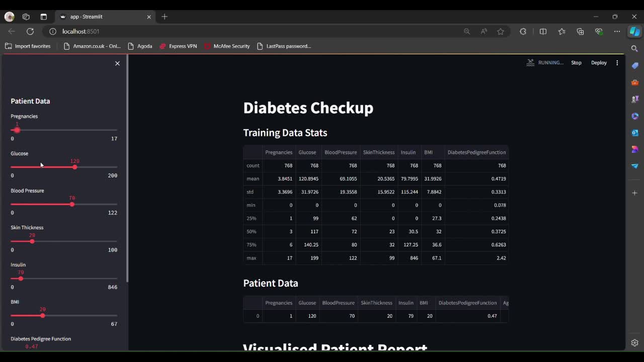 Internship: Streamlit app for diabetes prediction | Roshni Talreja ... Internship: Streamlit app for diabetes prediction | Roshni Talreja ...