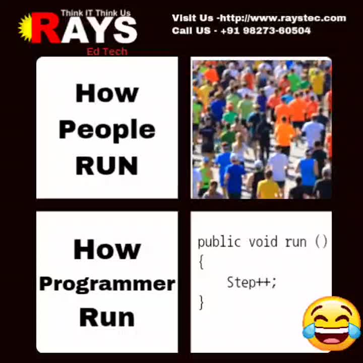 Rays Technologies på LinkedIn: #innovation #management #development # ... Rays Technologies på LinkedIn: #innovation #management #development # ...