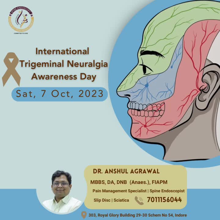 Tips for trigeminal neuralgia patients on #trigeminalneuralgia | Anshul ... Tips for trigeminal neuralgia patients on #trigeminalneuralgia | Anshul ...