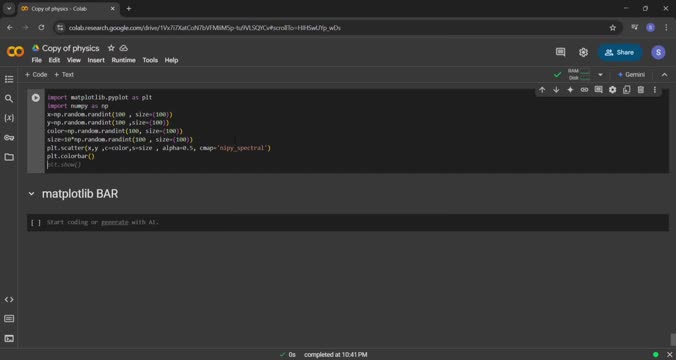 Shriya Patel on LinkedIn: #python #datavisualization #matplotlib # ... Shriya Patel on LinkedIn: #python #datavisualization #matplotlib # ...