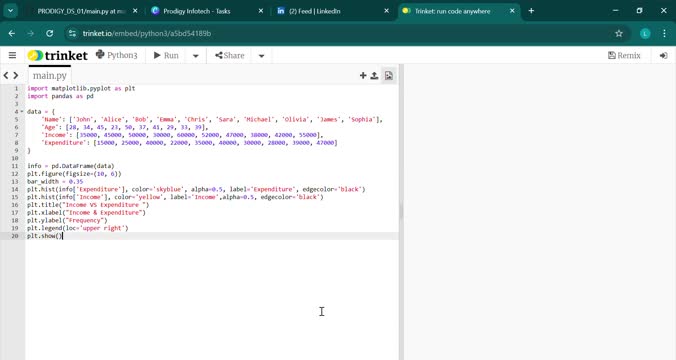 Laiba Muzammal on LinkedIn: #pythonprogramming #pyhton #matplotlib # ... Laiba Muzammal on LinkedIn: #pythonprogramming #pyhton #matplotlib # ...