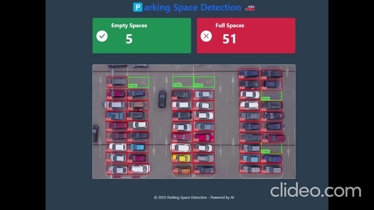 Tariq Ahmad on LinkedIn: #machinelearning #opencv #flask # ... Tariq Ahmad on LinkedIn: #machinelearning #opencv #flask # ...
