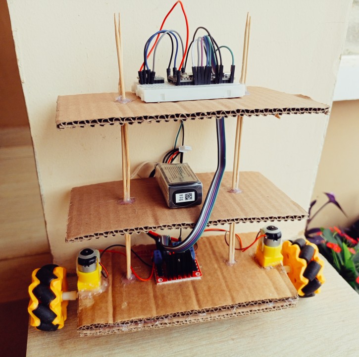 Ajao Faisal on LinkedIn: #robotics #automation #iot #esp32 #pidcontrol ... Ajao Faisal on LinkedIn: #robotics #automation #iot #esp32 #pidcontrol ...