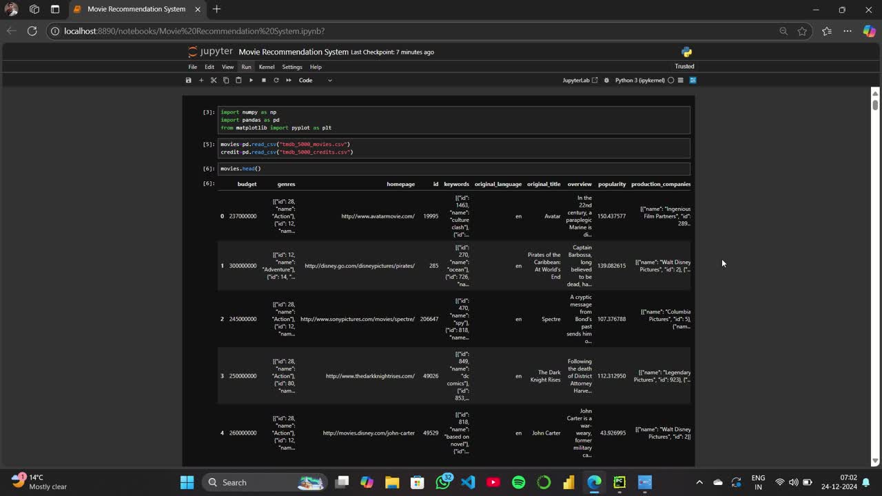 Suryansh Singh Rajawat on LinkedIn: #datascience #python # ... Suryansh Singh Rajawat on LinkedIn: #datascience #python # ...