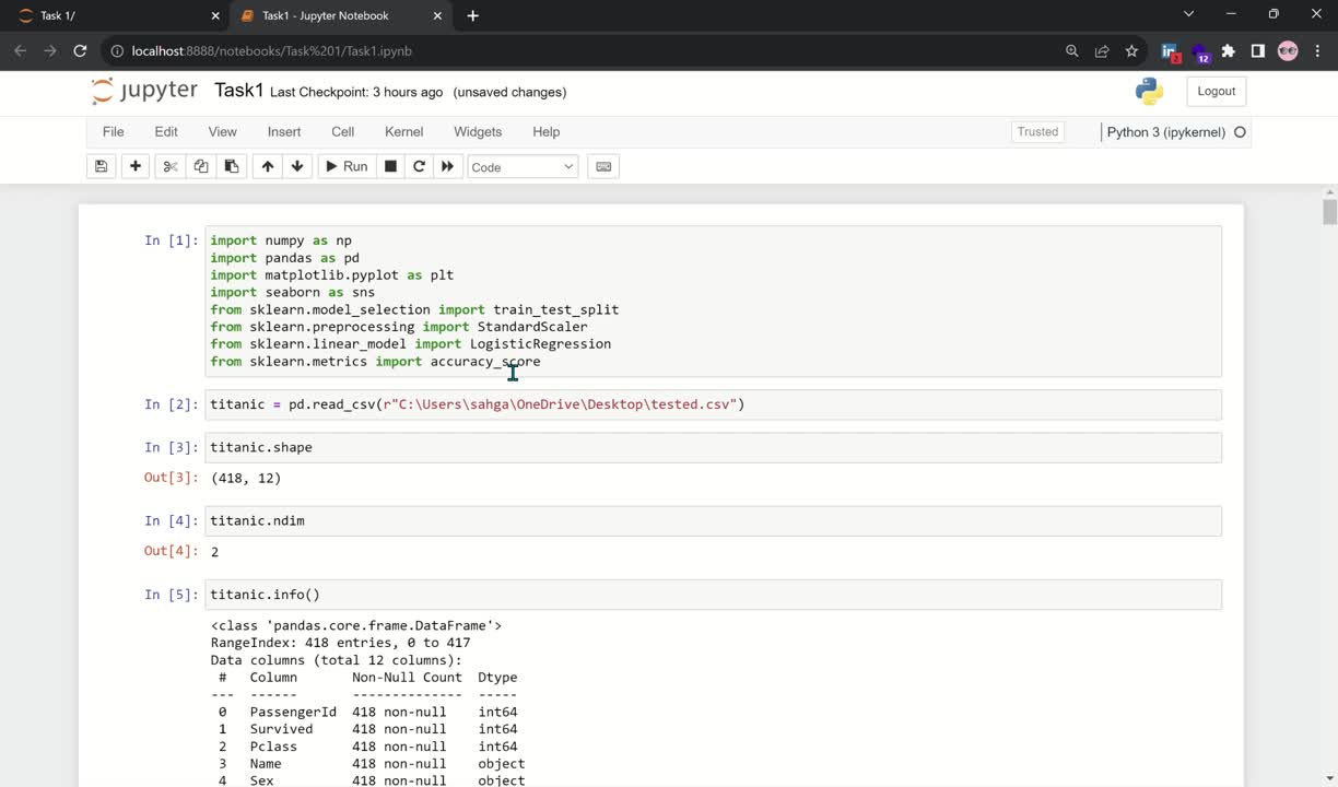 Gaurav Sah on LinkedIn: #codesoft #internship Gaurav Sah on LinkedIn: #codesoft #internship