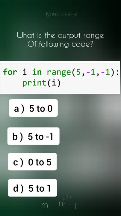 Soonha Soomro on LinkedIn: #python #letsconnect #pythondeveloper # ... Soonha Soomro on LinkedIn: #python #letsconnect #pythondeveloper # ...