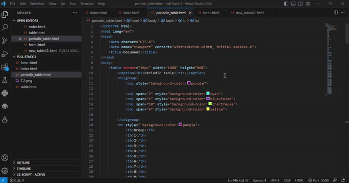 Pratham Bhardwaj on LinkedIn: #webdevelopment #codingthinker #mernstack ... Pratham Bhardwaj on LinkedIn: #webdevelopment #codingthinker #mernstack ...