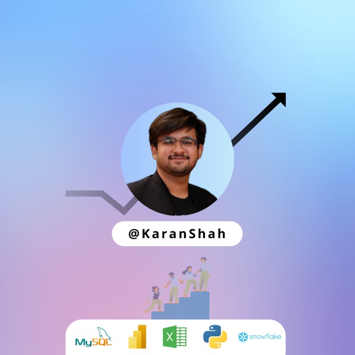 Karan Shah on LinkedIn: #sql #dataskills #leetcode #continuouslearning Karan Shah on LinkedIn: #sql #dataskills #leetcode #continuouslearning