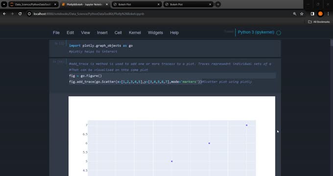 Lalit Borase on LinkedIn: #plotly #interactivevisualizations #datascience Lalit Borase on LinkedIn: #plotly #interactivevisualizations #datascience