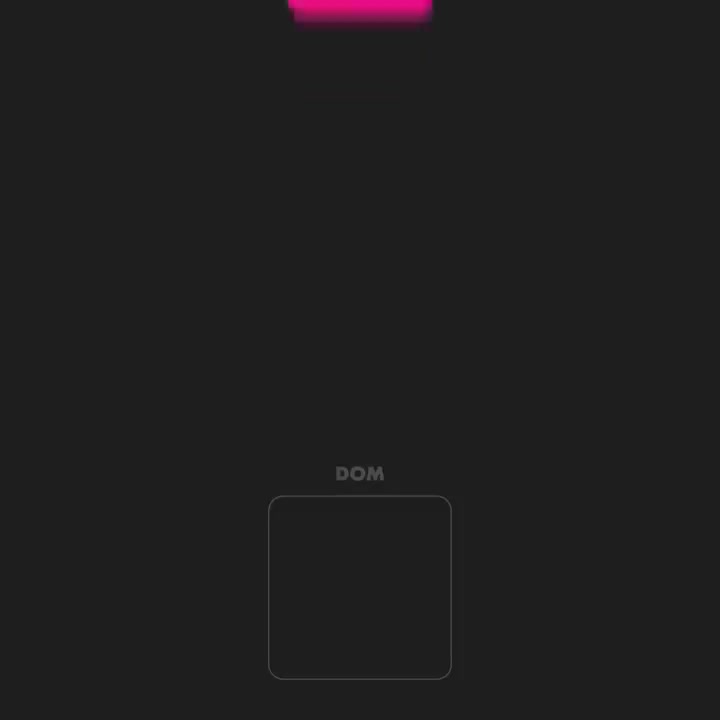 Zain Shakoor on LinkedIn: #html #css #javascript #mernstack # ... Zain Shakoor on LinkedIn: #html #css #javascript #mernstack # ...
