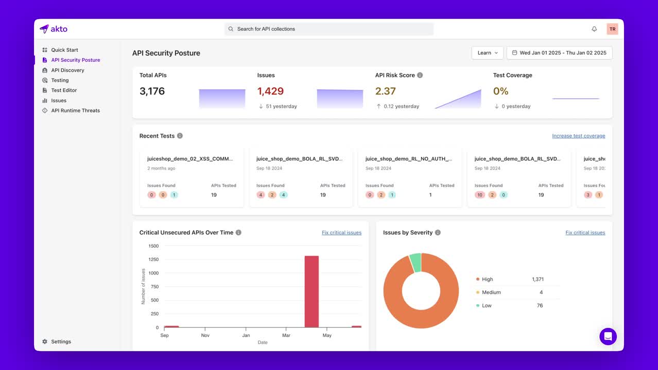 Akto.io on LinkedIn: Introducing the API Security Posture Dashboard 🚀 ... Akto.io on LinkedIn: Introducing the API Security Posture Dashboard 🚀 ...
