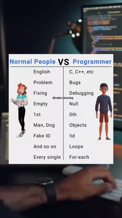 Rinu Gour on LinkedIn: #dsa #java #bigdata #python #programming # ... Rinu Gour on LinkedIn: #dsa #java #bigdata #python #programming # ...