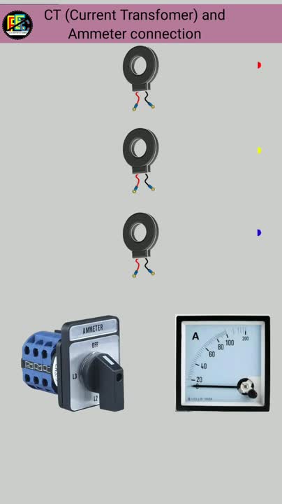 EngineeringEverywhere on LinkedIn: AI and Machine Learning Essentials ... EngineeringEverywhere on LinkedIn: AI and Machine Learning Essentials ...