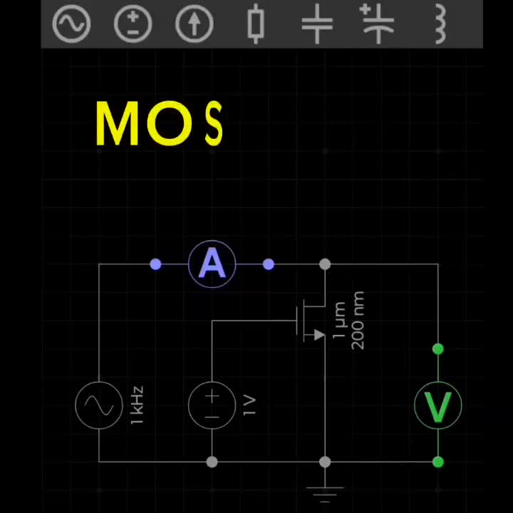 The current-voltage (Id-Vds) curve of a MOSFET describes the ... The current-voltage (Id-Vds) curve of a MOSFET describes the ...