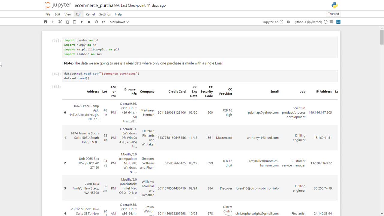 Nair Anandhu on LinkedIn: #pandas #numpy #ecommercedata #dataanalysis # ... Nair Anandhu on LinkedIn: #pandas #numpy #ecommercedata #dataanalysis # ...