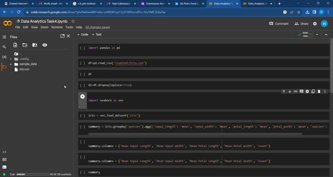 Himanshi Kawade on LinkedIn: #dataanalytics #newbeginnings # ... Himanshi Kawade on LinkedIn: #dataanalytics #newbeginnings # ...