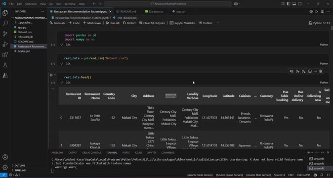 #machinelearning #python #ai #datascience #internship #cognifyz ... #machinelearning #python #ai #datascience #internship #cognifyz ...