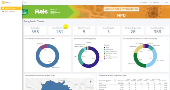 Anderson Buenos on LinkedIn: #html #css #js #jquery #developer #qlik # ... Anderson Buenos on LinkedIn: #html #css #js #jquery #developer #qlik # ...
