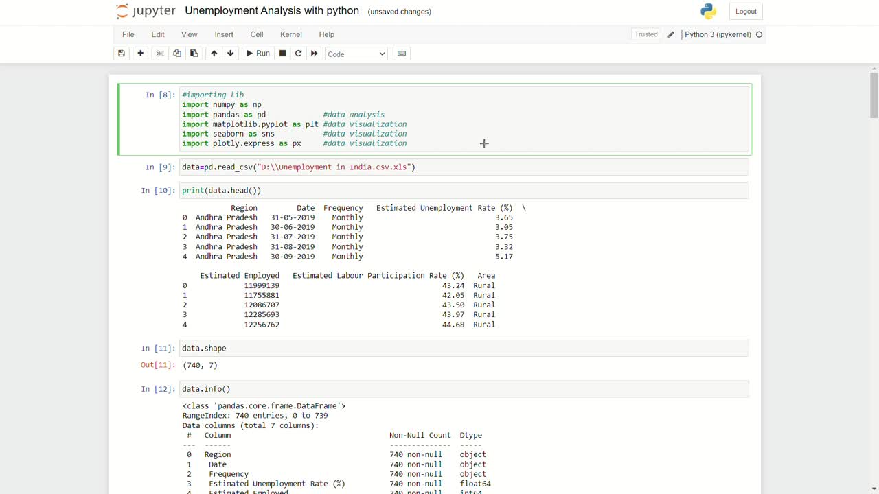 Shivnarayan Gupta on LinkedIn: #python #people # ... Shivnarayan Gupta on LinkedIn: #python #people # ...