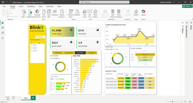 Gajanan Godage on LinkedIn: #powerbi #dataanalytics #dax # ... Gajanan Godage on LinkedIn: #powerbi #dataanalytics #dax # ...