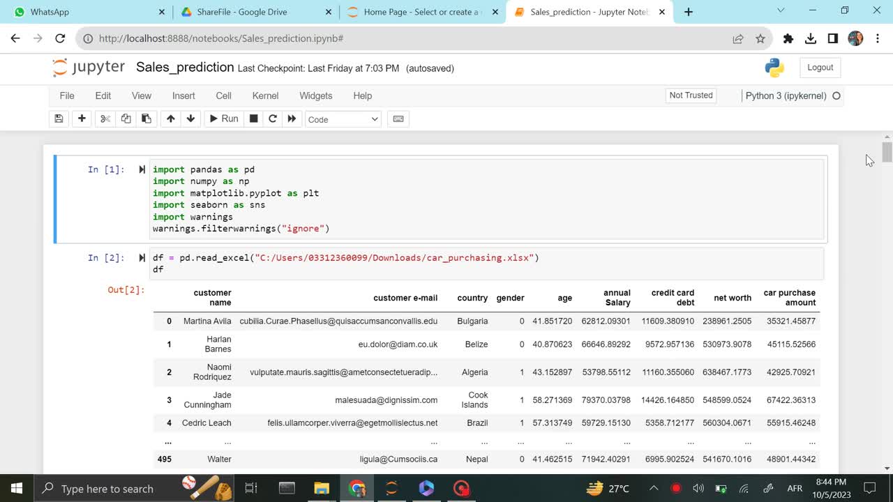 Amna Rizwan on LinkedIn: #codsoft #internship #machinelearning #datascience Amna Rizwan on LinkedIn: #codsoft #internship #machinelearning #datascience