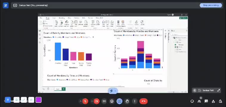 Saniya Patil on LinkedIn: #excel #powerbi #dataanalysis #whatsappdata # ... Saniya Patil on LinkedIn: #excel #powerbi #dataanalysis #whatsappdata # ...