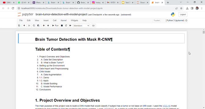 SUNEEL KUMAR PATEL on LinkedIn: #data_science #codeclause # ... SUNEEL KUMAR PATEL on LinkedIn: #data_science #codeclause # ...