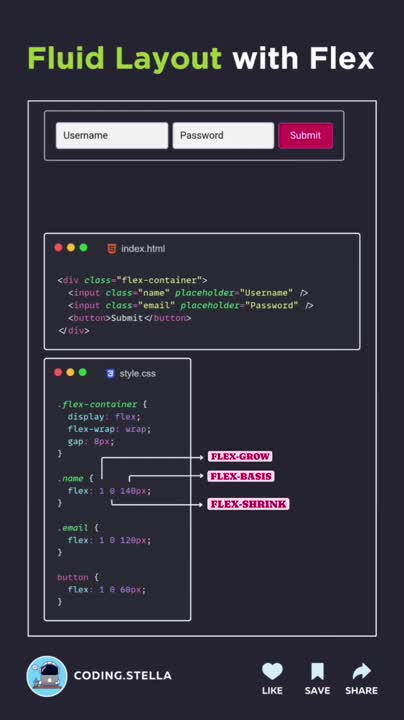 Mian Bilal on LinkedIn: #html #css #js #frontenddeveloper #webdeveloper Mian Bilal on LinkedIn: #html #css #js #frontenddeveloper #webdeveloper