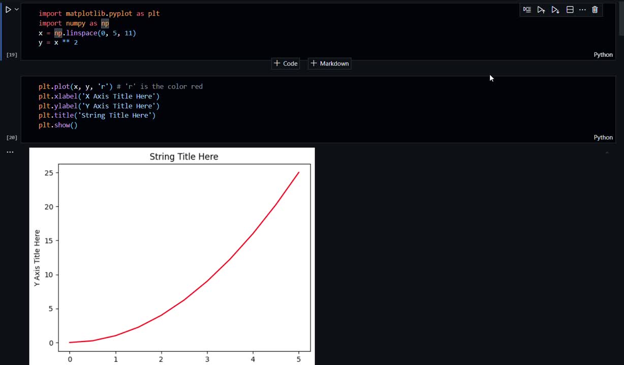Priyansh Vaish on LinkedIn: #datascience #python #matplotlib # ... Priyansh Vaish on LinkedIn: #datascience #python #matplotlib # ...