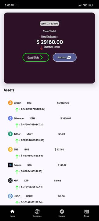 My project on NFTs and Crypto listings | Peter Gichia posted on the ... My project on NFTs and Crypto listings | Peter Gichia posted on the ...