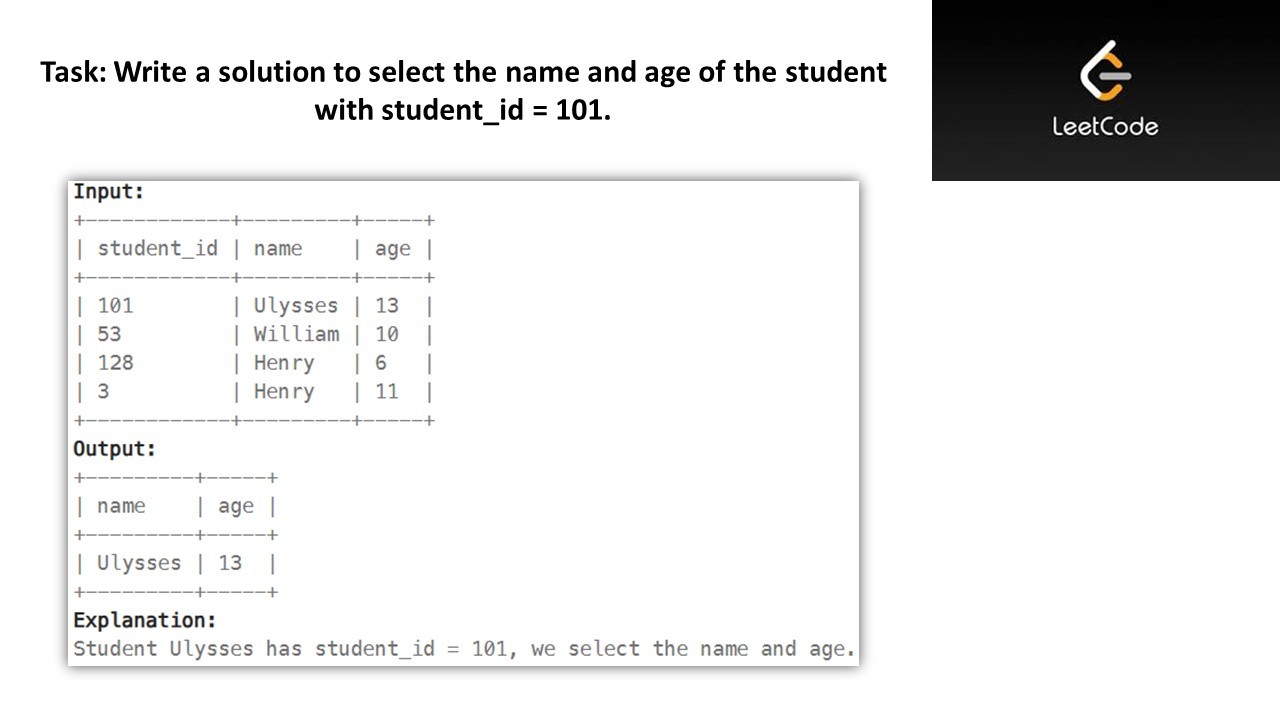 SANSKRITI SINGH on LinkedIn: #python #75daysofcodechallenge #datanalyst ... SANSKRITI SINGH on LinkedIn: #python #75daysofcodechallenge #datanalyst ...