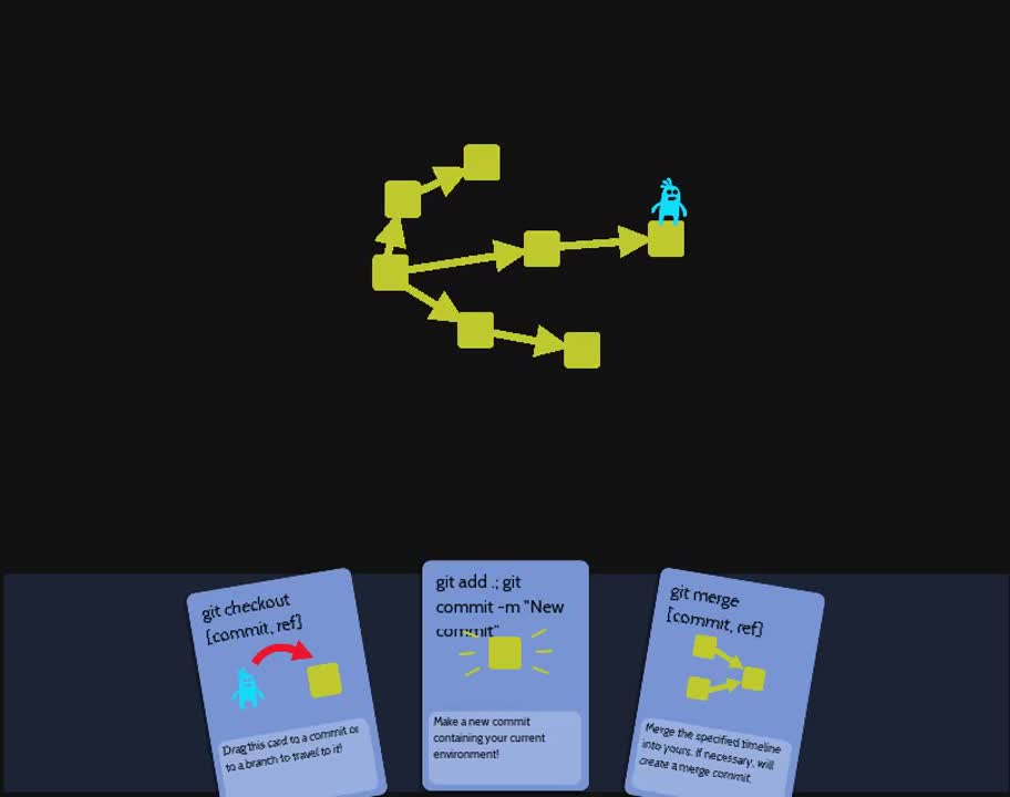 #ohmygit #git #versioncontrol #gamebasedlearning #learngit | Keval Hingu #ohmygit #git #versioncontrol #gamebasedlearning #learngit | Keval Hingu