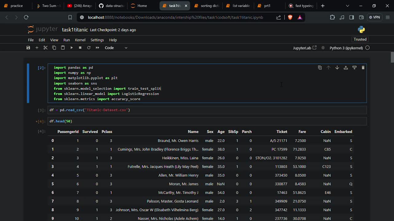 Intern at Codsoft: Built a predictive model for Titanic | Anand Pandey ... Intern at Codsoft: Built a predictive model for Titanic | Anand Pandey ...