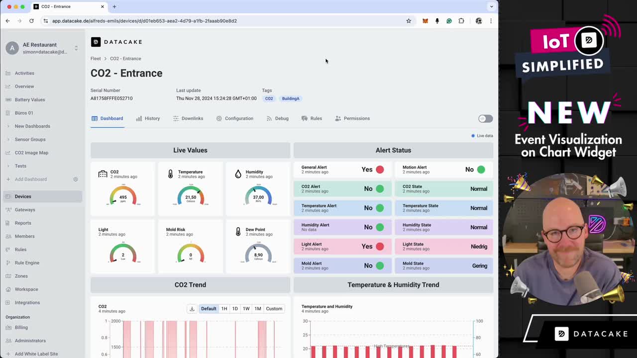 Datacake on LinkedIn: #iot #eventdisplay #smartmonitoring #datacake # ... Datacake on LinkedIn: #iot #eventdisplay #smartmonitoring #datacake # ...