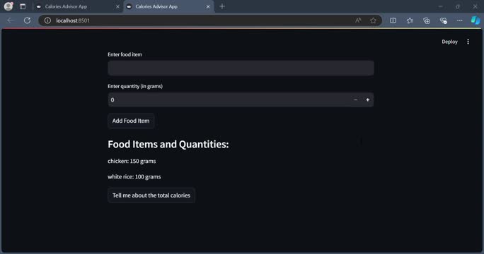Arpit Rangra on LinkedIn: #artificialintelligence #ai #python # ... Arpit Rangra on LinkedIn: #artificialintelligence #ai #python # ...