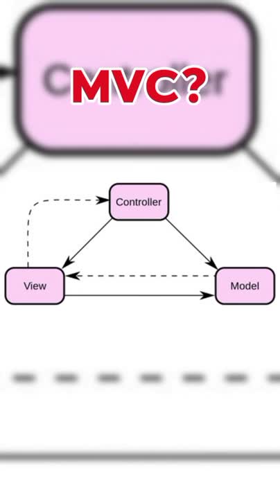 Gloria Dennis on LinkedIn: #mvc #aspnetcore #webdevelopment #coding # ... Gloria Dennis on LinkedIn: #mvc #aspnetcore #webdevelopment #coding # ...