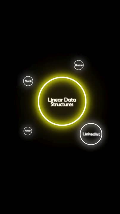 Blueprints Digital Center on LinkedIn: #coding #programming #code # ... Blueprints Digital Center on LinkedIn: #coding #programming #code # ...